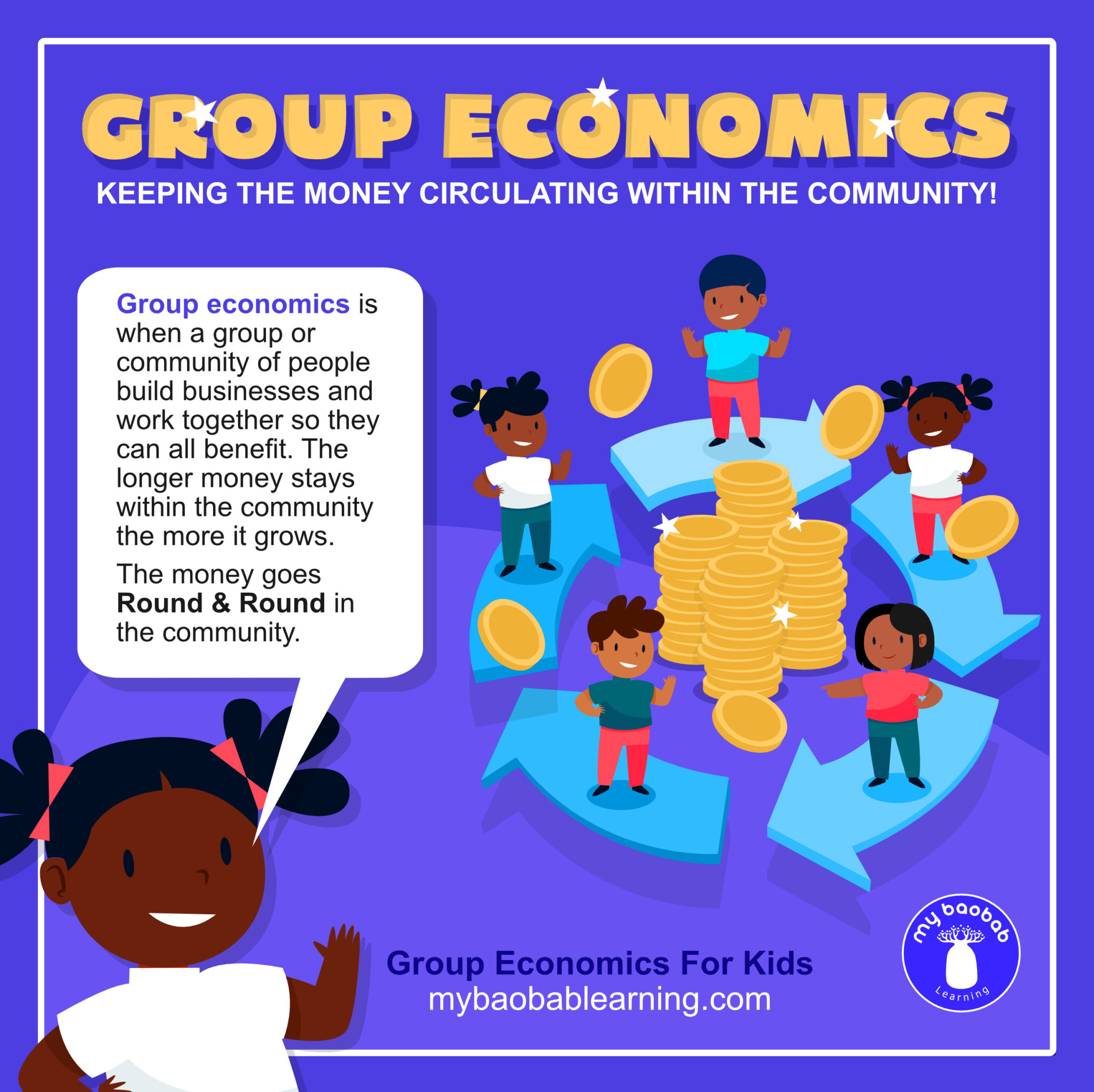 What is Group Ecopnomics - My Baobab Learning C.I.C